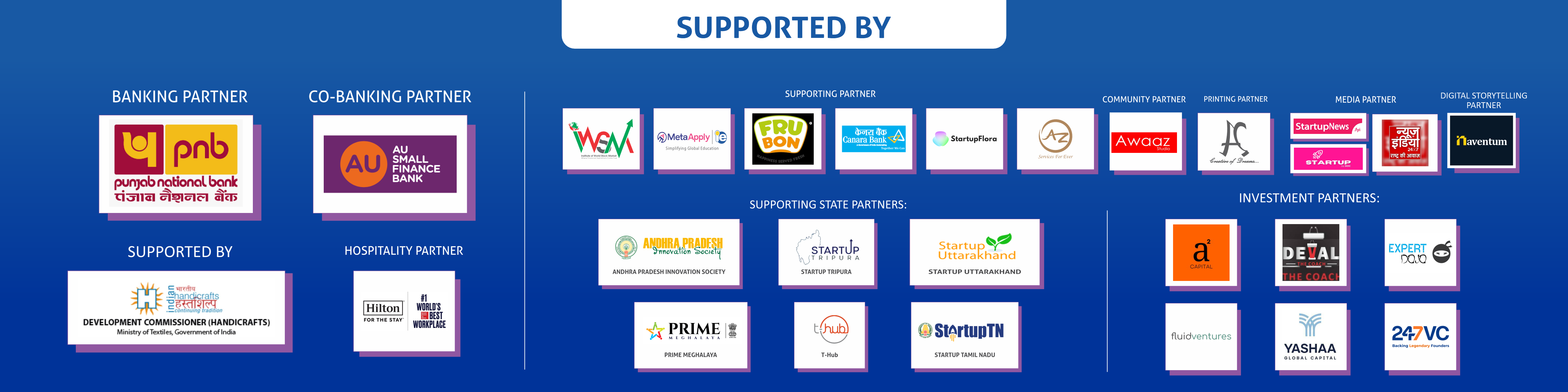 Innofest India 2.0 | Startup & Innovation Summit